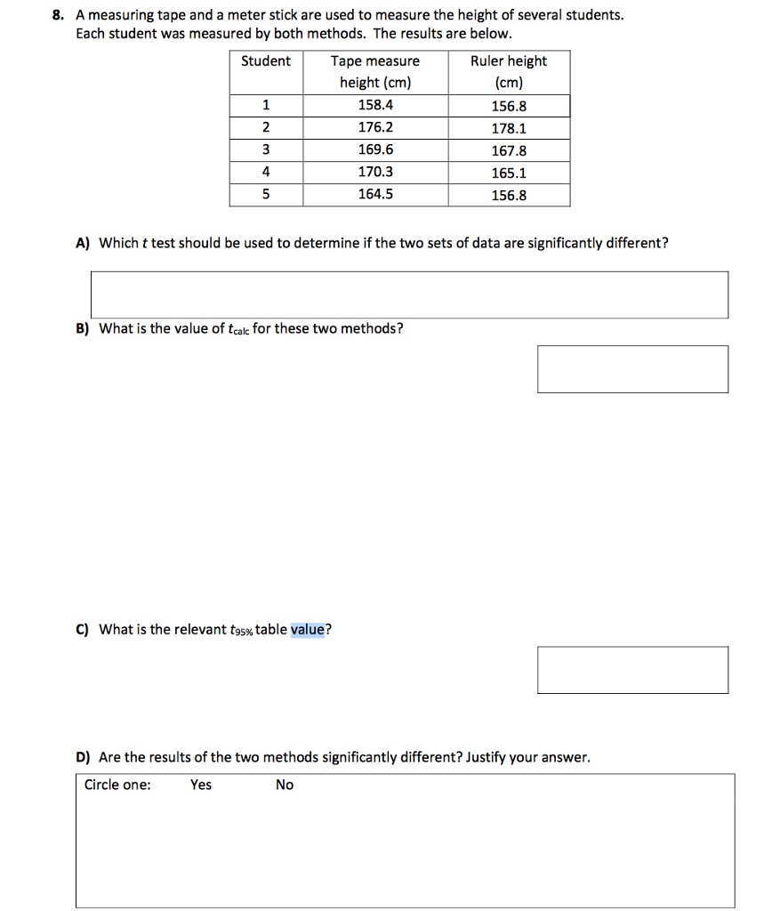 Solved A measuring tape and a meter stick are used to | Chegg.com