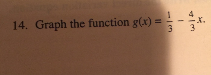 Solved Graph The Function G x 1 3 4 3x Chegg