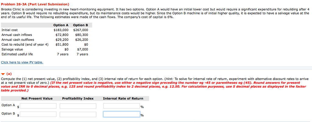 Solved Problem 26-3A (Part Level Submission) Brooks Clinic | Chegg.com