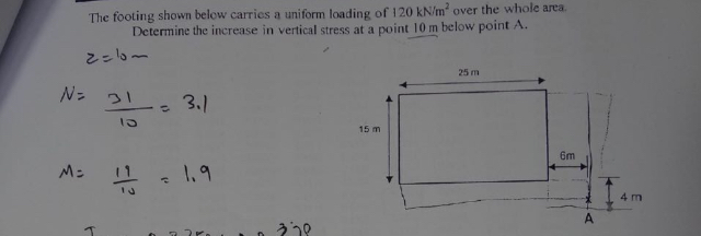 Solved The footing shown below carrics a uniform loading of | Chegg.com