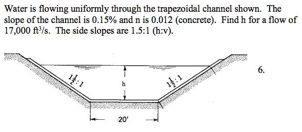 Solved Water is flowing uniformly through the trapezoidal | Chegg.com