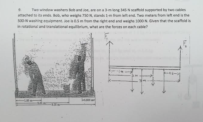 Solved Two window washers Bob and Joe, are on a 3-m long 345 | Chegg.com