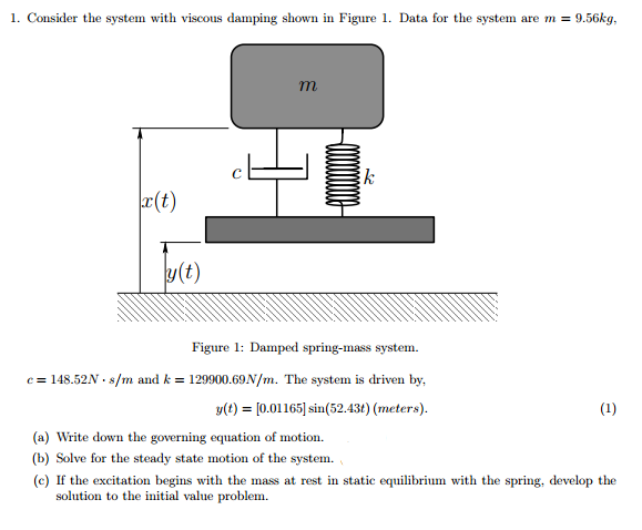 Solved Consider the system with viscous damping shown in | Chegg.com