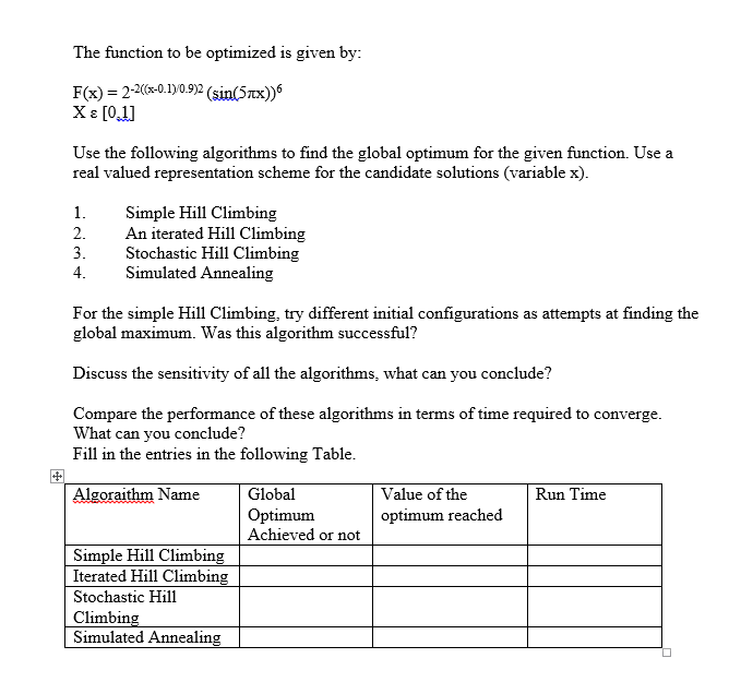 The function to be optimized is given by: F(x) = | Chegg.com