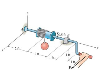 Solved Determine the horizontal force P needed to hold the | Chegg.com