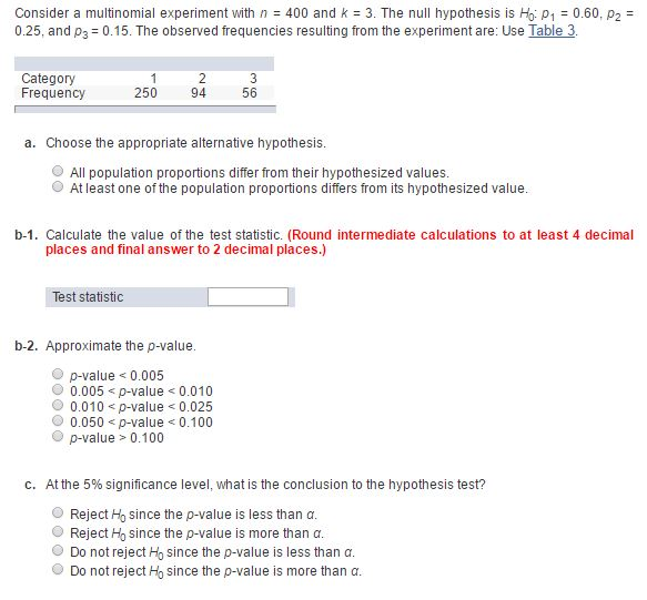 Solved Consider a multinomial experiment with n = 400 and k | Chegg.com