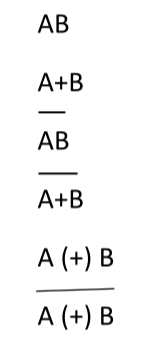 Solved Design a 1-bit ALU that can perform the following | Chegg.com