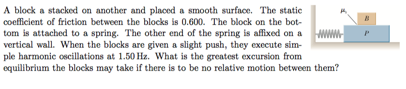 Solved A block a stacked on another and placed a smooth | Chegg.com