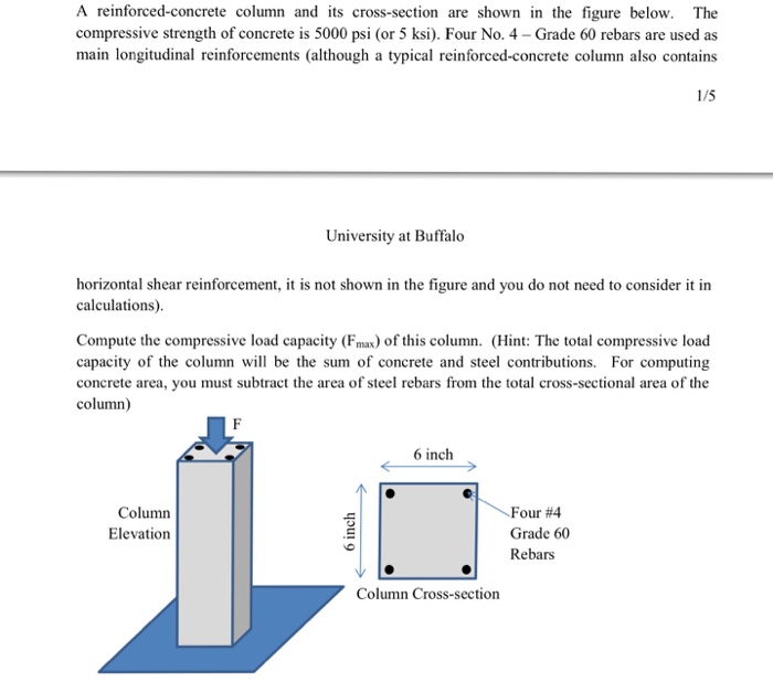 Solved A reinforced-concrete column and its cross-section | Chegg.com