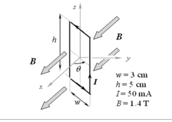 Solved The magnitude of the work, W, involved in the | Chegg.com