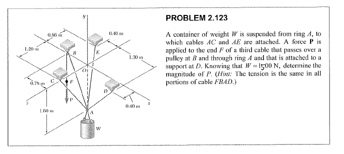 Solved: What Is P If W=1500 | Chegg.com