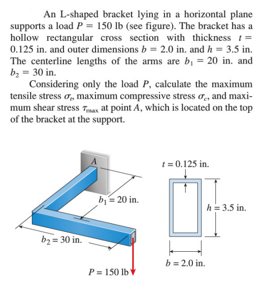 Solved An L-shaped bracket lying in a horizontal plane | Chegg.com