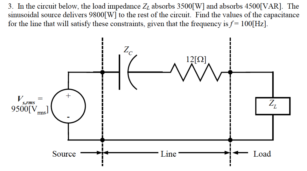 Solved 3. In the circuit below, the load impedance Zi | Chegg.com