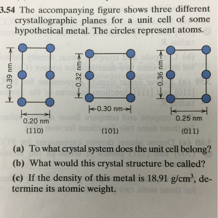 Solved The accompanying figure shows three different | Chegg.com