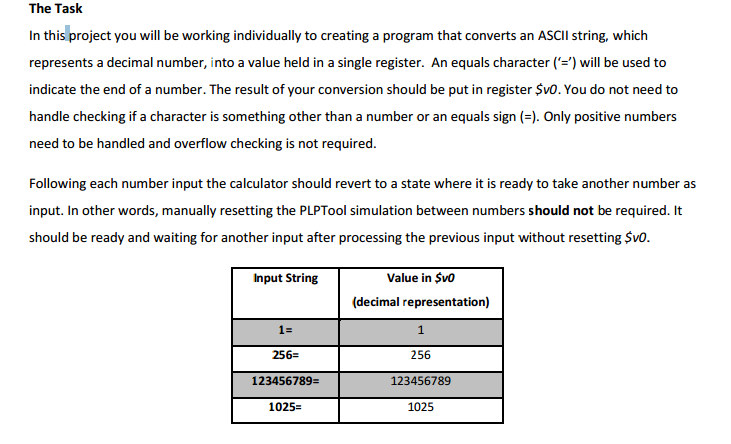 Solved In this project you will be working individually to | Chegg.com
