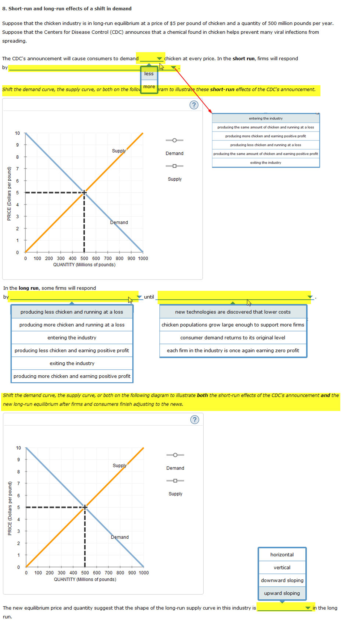 Solved Short-run and long-run effects of a shift in demand | Chegg.com