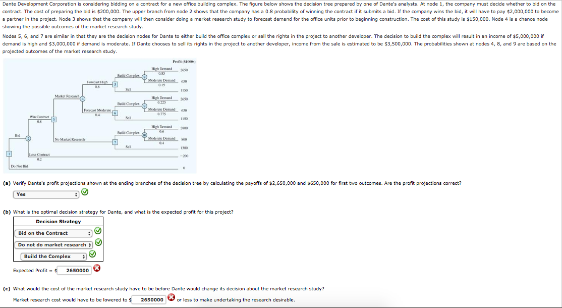 Solved Dante Development Corporation is considering bidding | Chegg.com