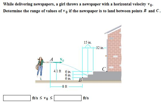 Solved While delivering newspapers, a girl throws a | Chegg.com