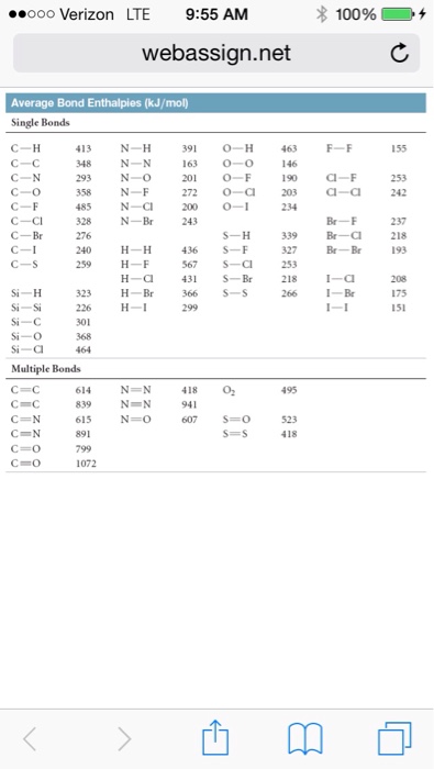 Solved Using the bond enthalpies from this table, estimate | Chegg.com Solved Using the bond enthalpies from this table, estimate | Chegg.com