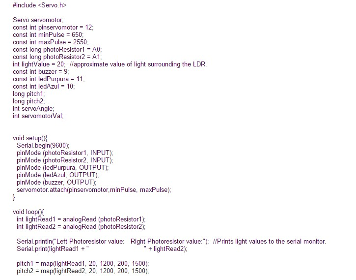 Solved I have a project for Arduino Uno, it uses two | Chegg.com
