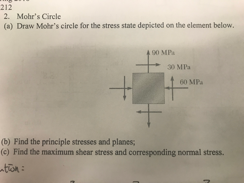 Solved - - 212 2. Mohr's Circle (a) Draw Mohr's circle for | Chegg.com