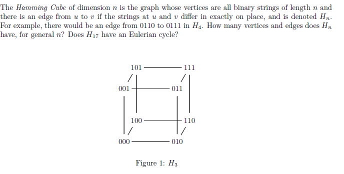 Solved The Hamming Cube Of Dimension N Is The Graph Whose