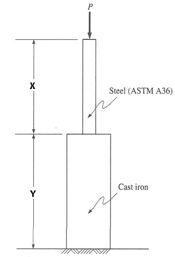 Solved 6. For the short column shown below, assuming that | Chegg.com