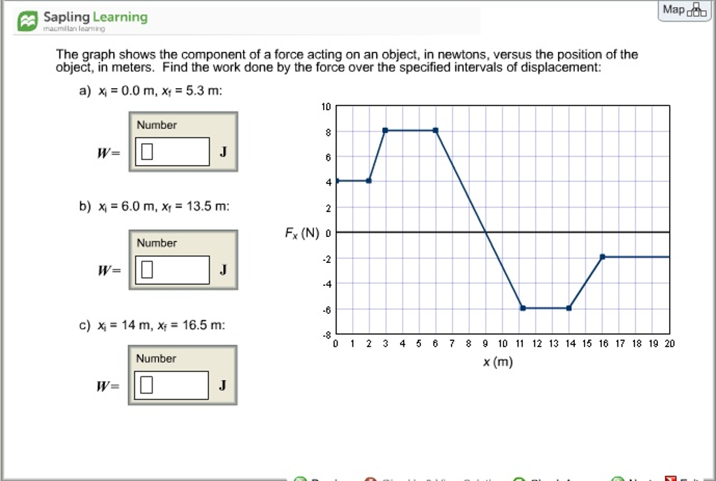 Solved The Graph Shows The Component Of A Force Acting On An