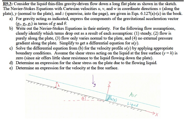 Solved Consider the liquid thin-film gravity-driven flow | Chegg.com
