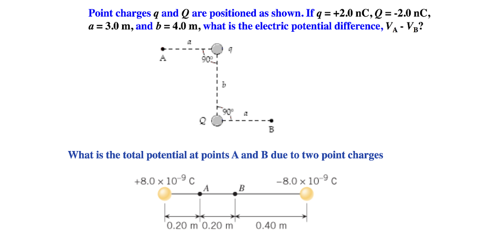 Solved Point charges q and Q are positioned as shown. If | Chegg.com