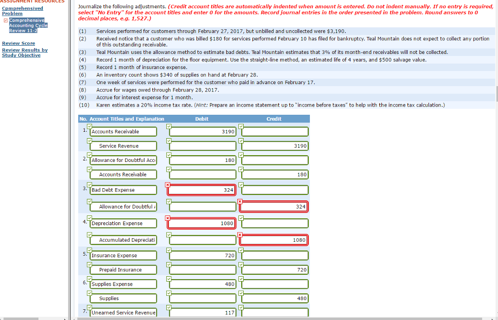 Solved ASSIGNMENT RESOURCES rehensiv Problem comprehensive | Chegg.com