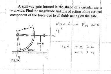 Solved A spillway gate formed in the shape of a circular arc | Chegg.com