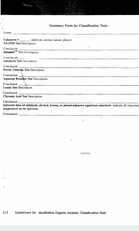 Summary Form for Classification Tests Name Unknown # | Chegg.com