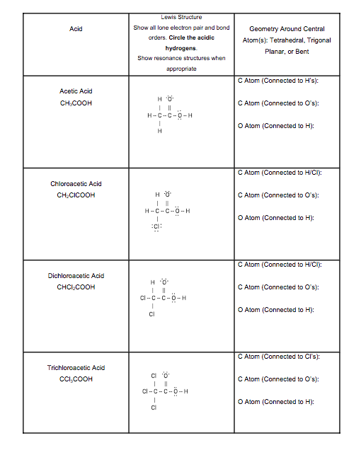 Lewis Structure Of Chloroacetic Acid
