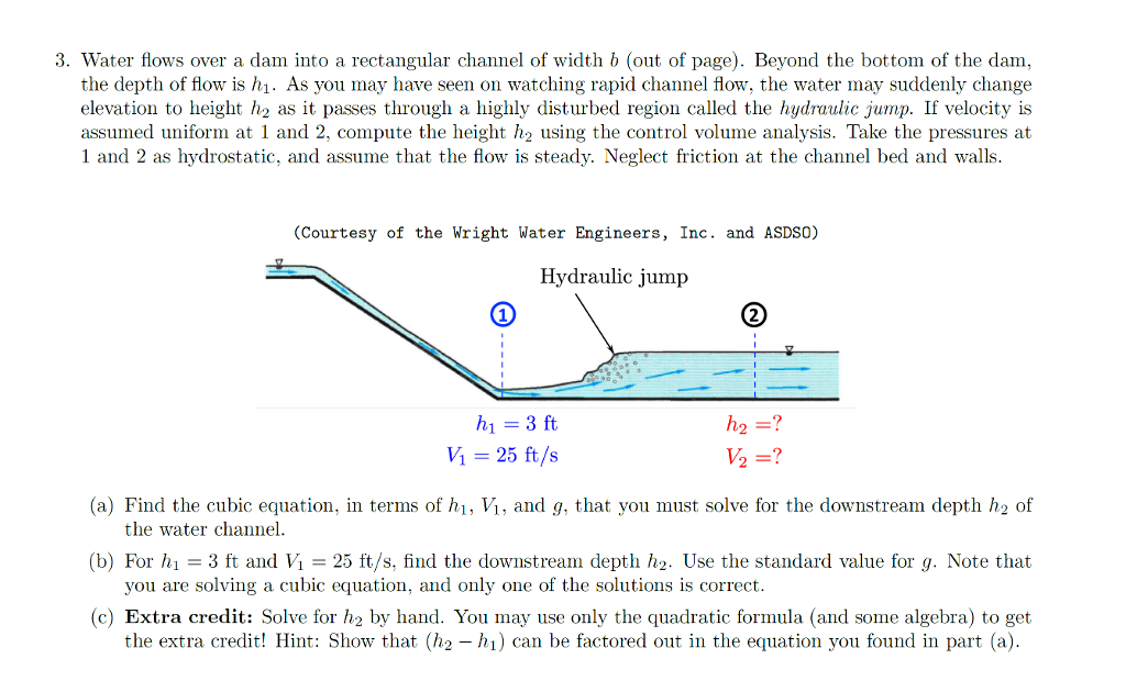 Solved 3. Water flows over a dam into a rectangular channel | Chegg.com