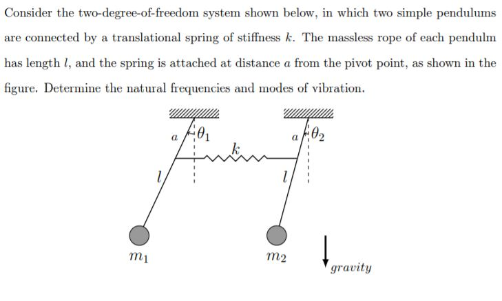 Solved Consider the two-degree-of-freedom system shown | Chegg.com