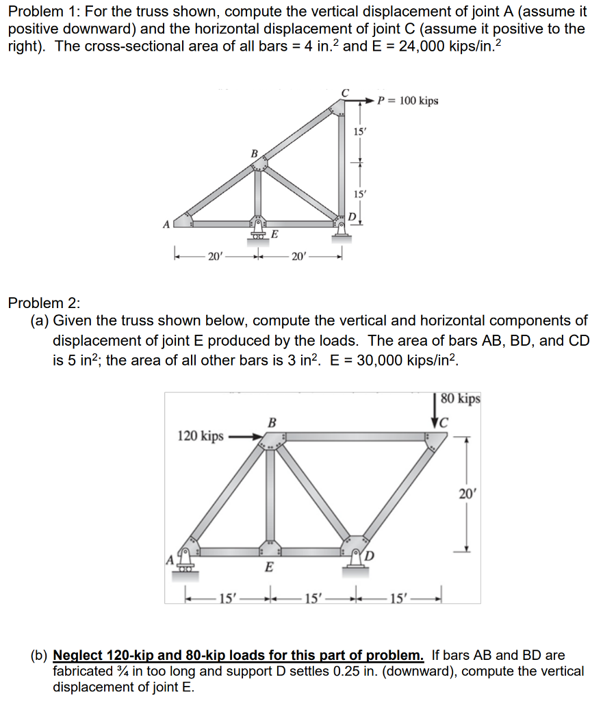 Solved Problem 1: For the truss shown, compute the vertical | Chegg.com