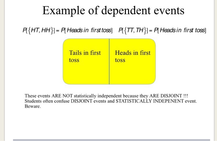 Solved 1)Come up with other sets of events that are | Chegg.com