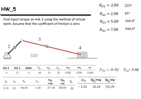 Solved Find input torque on link 2 using the method of | Chegg.com