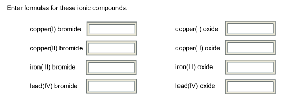 Solved Enter formulas for these ionic compounds. copper(I) | Chegg.com