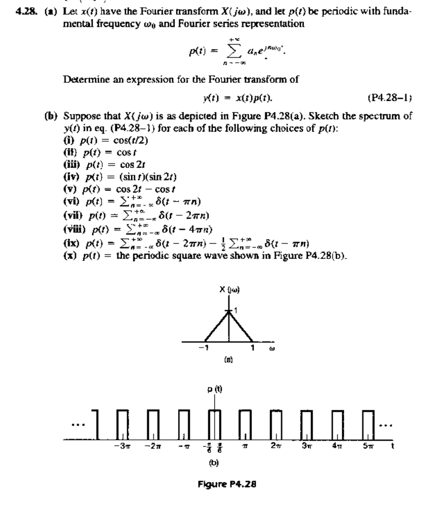 Solved 4.28. (a) Let x(f) have the Fourier transform X(jw), | Chegg.com
