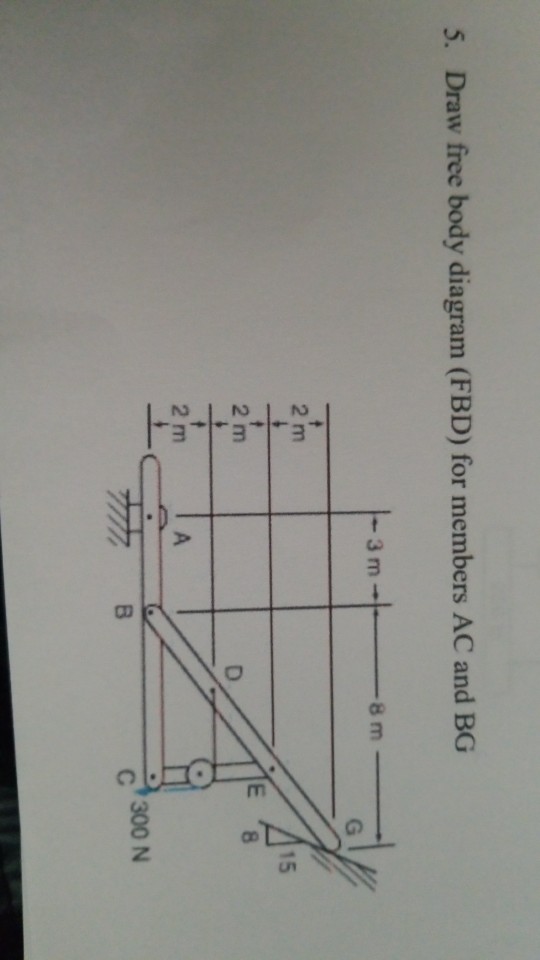 Solved 5. Draw free body diagram (FBD) for members AC and BG | Chegg.com
