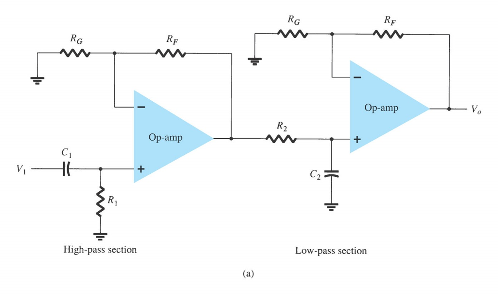 Solved RG RF RG RF Op-amp 0 Op-amp High-pass section | Chegg.com