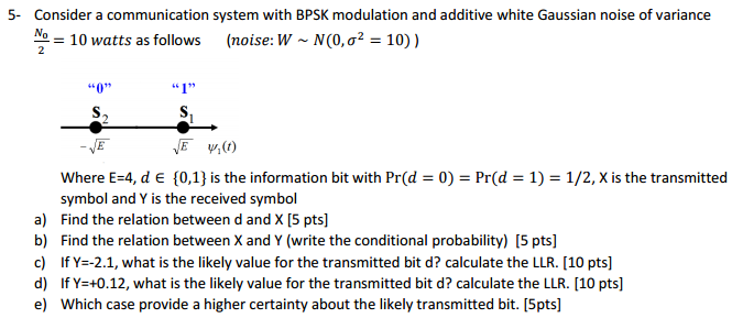 Consider a communication system with BPSK modulation | Chegg.com
