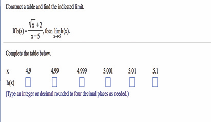 Solved Construct table and find the indicated limit if b(x)= | Chegg.com