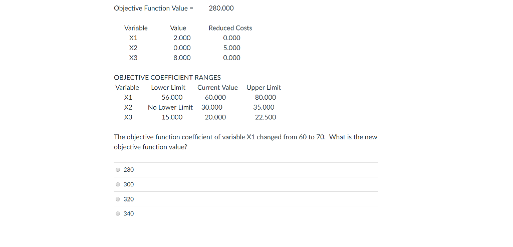 Solved Objective Coefficient Rages VariablesLoer Limit | Chegg.com