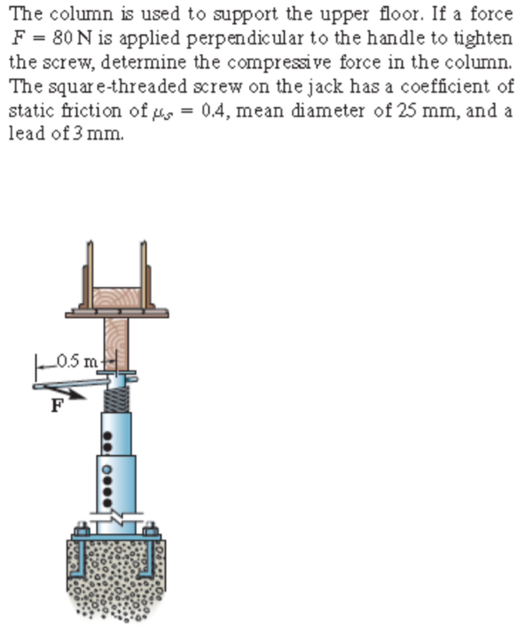 Solved Screw Motion the column is used to support the upper | Chegg.com