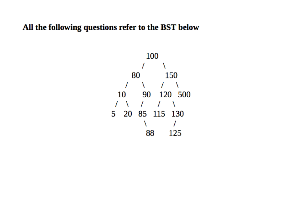 Solved All the following questions refer to the BST below | Chegg.com