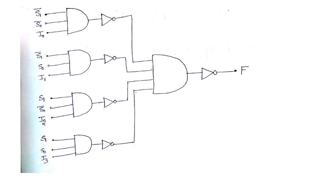 Solved Would the above diagram be correct for the problem | Chegg.com