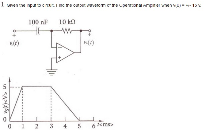Solved Given the input of the circuit, find the output | Chegg.com